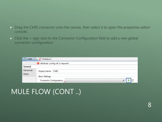 Integration with cmis | PPT