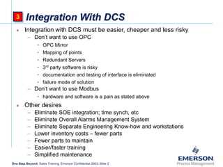 Integration with DCS.pptx