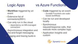 Integration with Dynamics 365 / Power Platform | PPTX