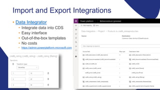 Integration with Dynamics 365 / Power Platform | PPTX