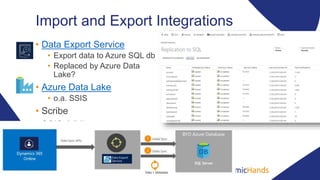 Integration with Dynamics 365 / Power Platform | PPTX