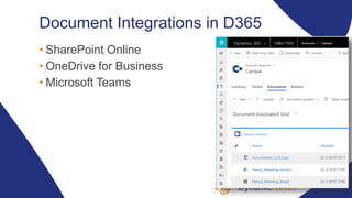 Integration with Dynamics 365 / Power Platform | PPTX