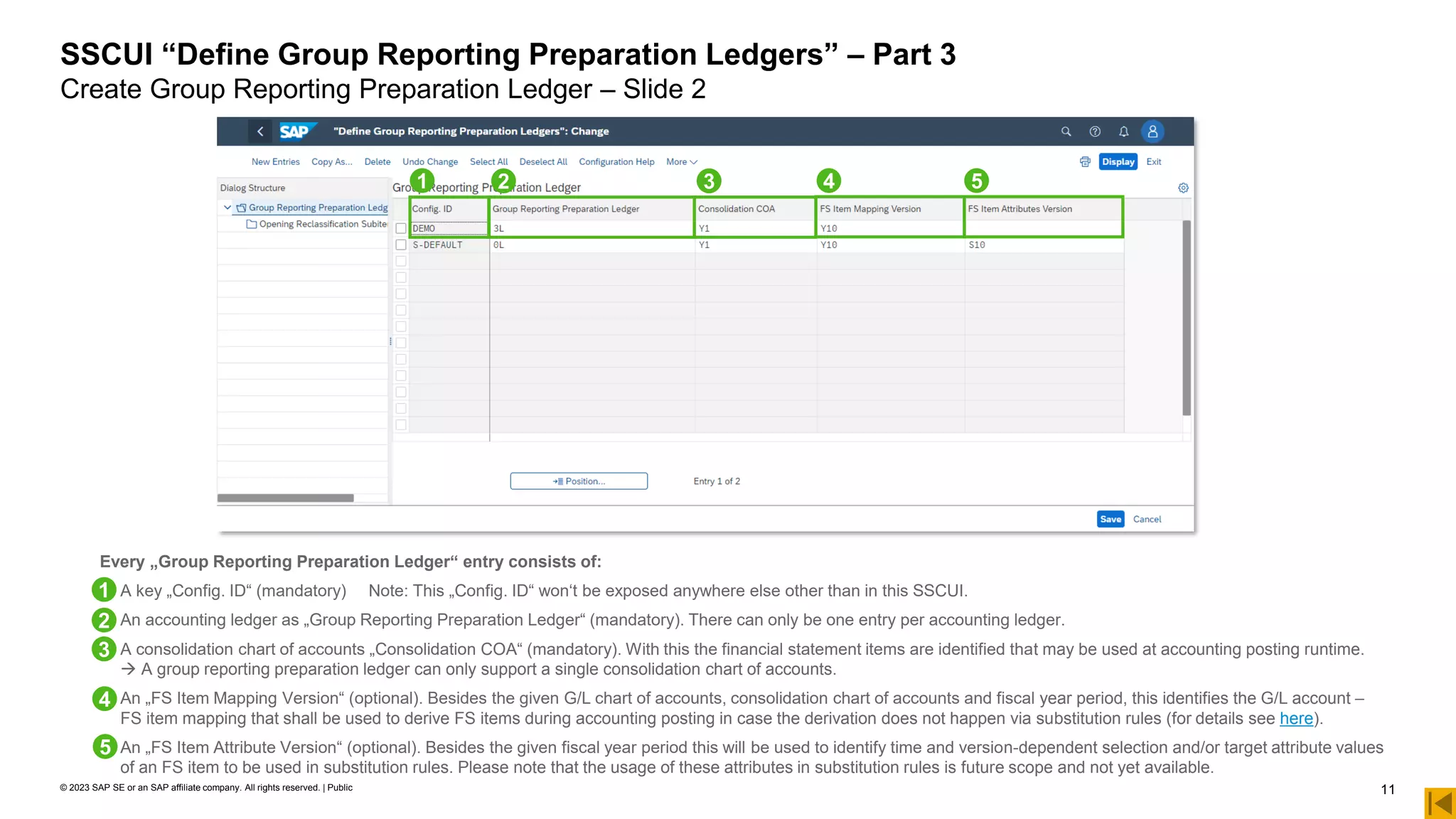 Integration with Group Reporting Preparation Ledger.pdf
