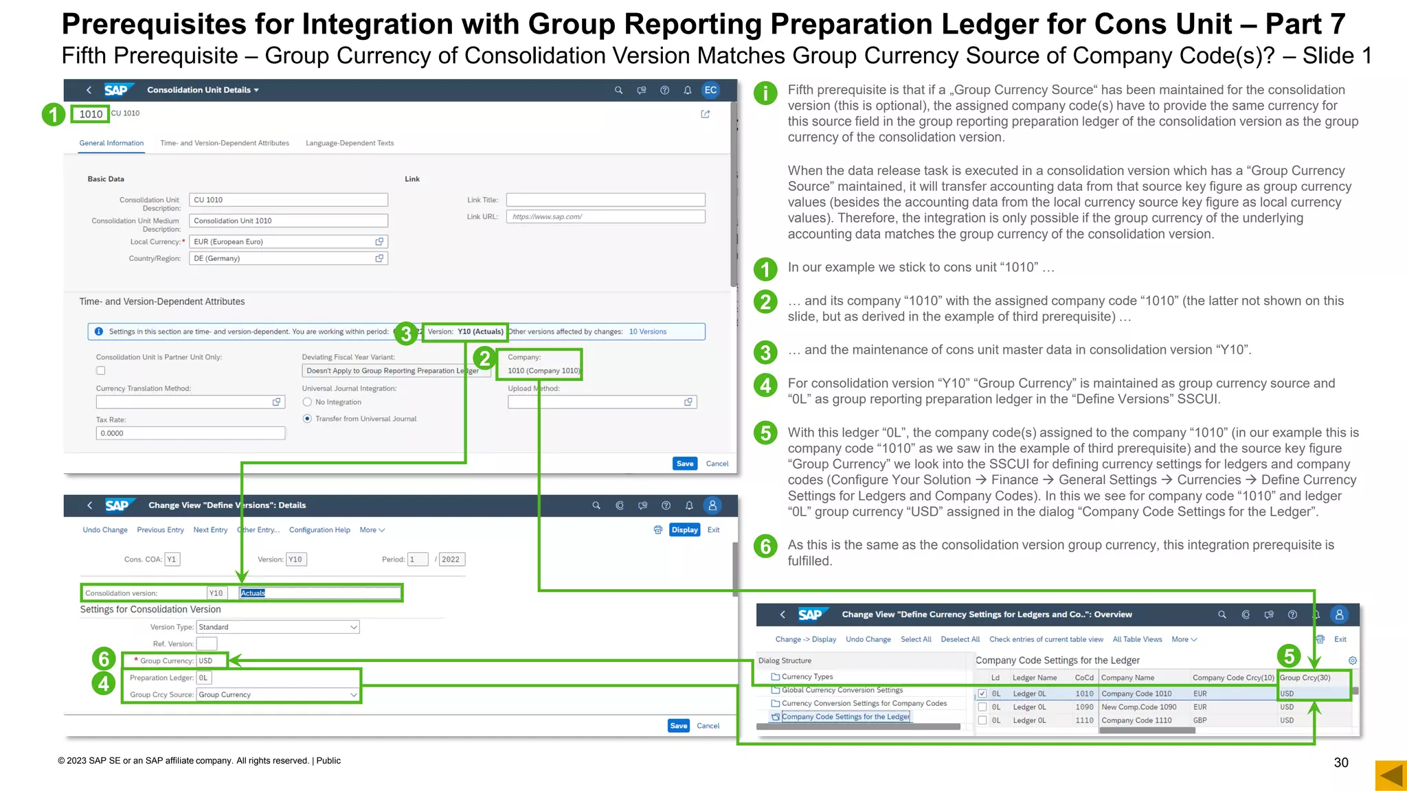 Integration with Group Reporting Preparation Ledger.pdf