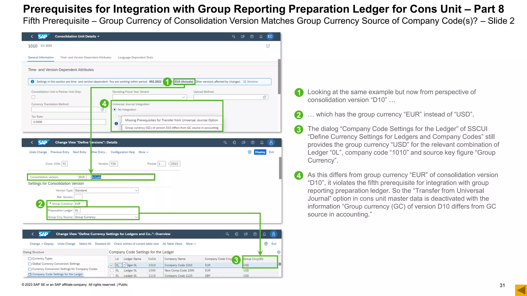 Integration with Group Reporting Preparation Ledger.pdf