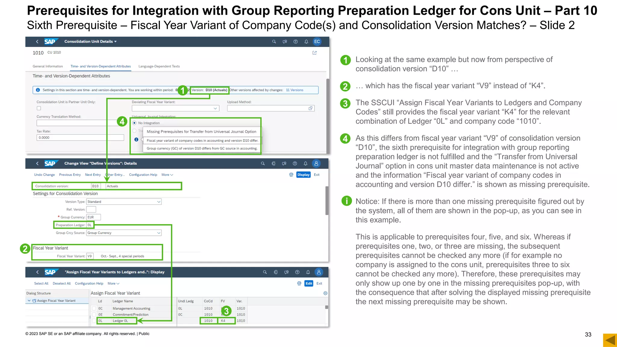 Integration with Group Reporting Preparation Ledger.pdf
