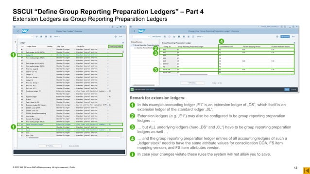 Integration with Group Reporting Preparation Ledger.pdf
