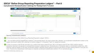 Integration with Group Reporting Preparation Ledger.pdf