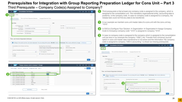 Integration with Group Reporting Preparation Ledger.pdf