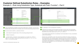 Integration with Group Reporting Preparation Ledger.pdf