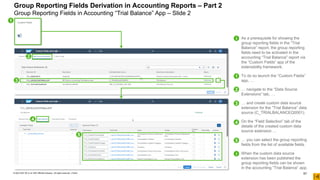 Integration with Group Reporting Preparation Ledger.pdf