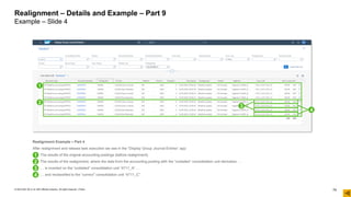 Integration with Group Reporting Preparation Ledger.pdf