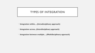 Integration within geography between geography and other subjects(1)(1 ...