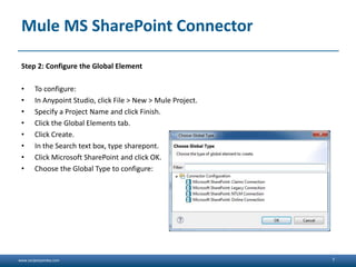 Integration with Microsoft SharePoint using Mule ESB | PPTX