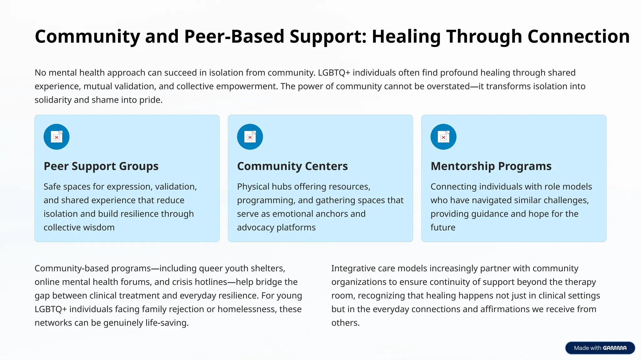 Integrative Approaches for LGBTQ+ Mental Health | PPTX