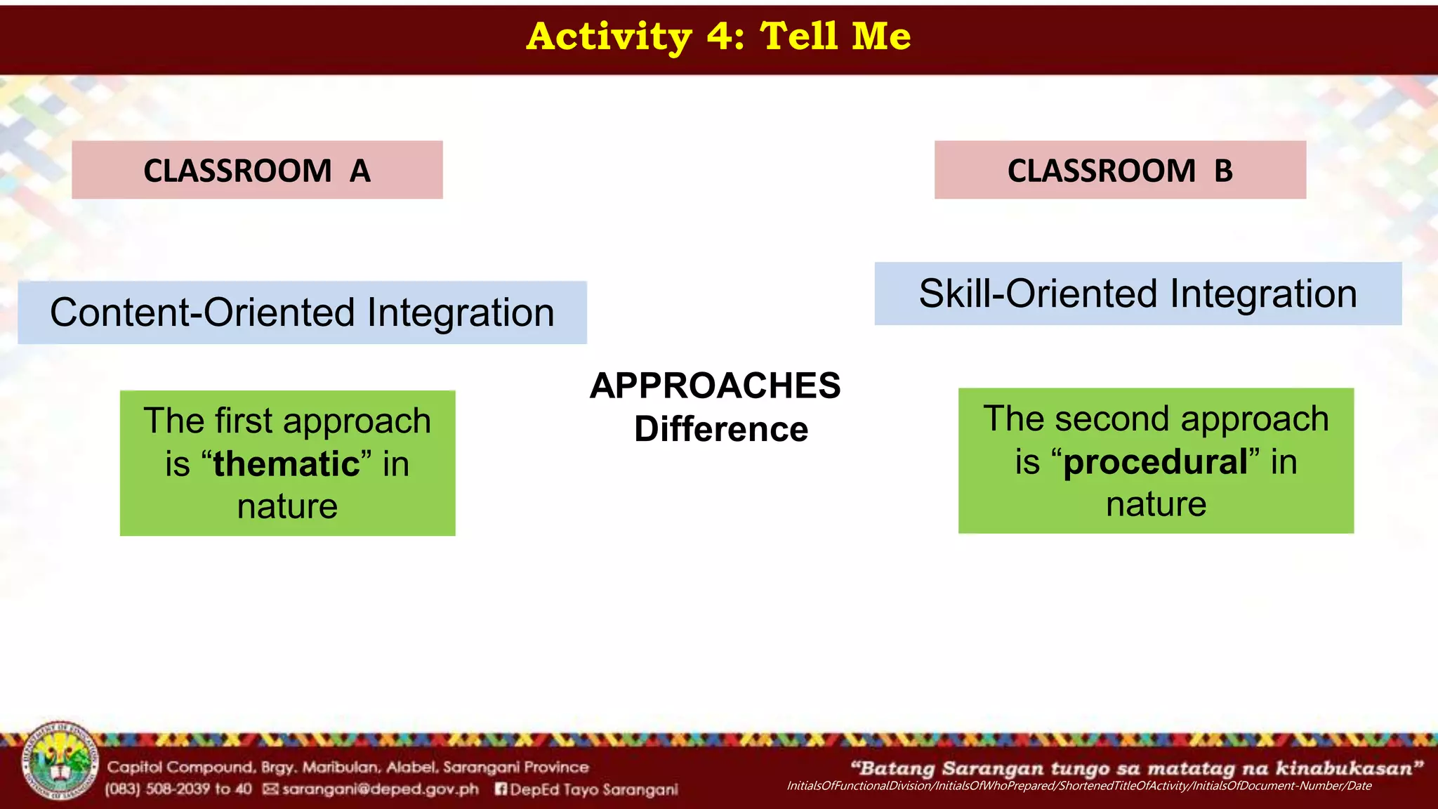 Integrative-Approach | PPTX