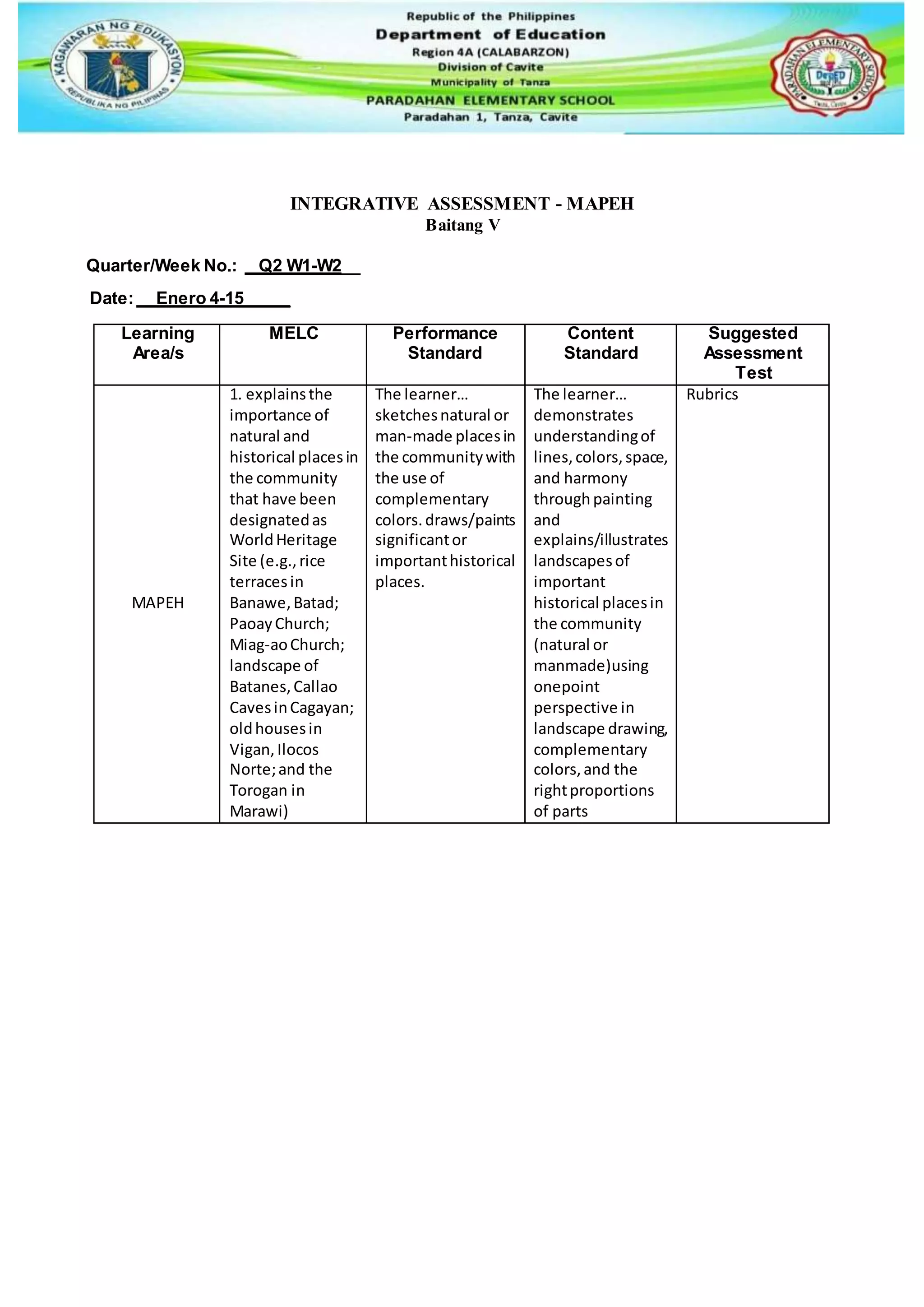 Integrative assessment in MAPEH- Lobelle Marco Colinares | DOCX