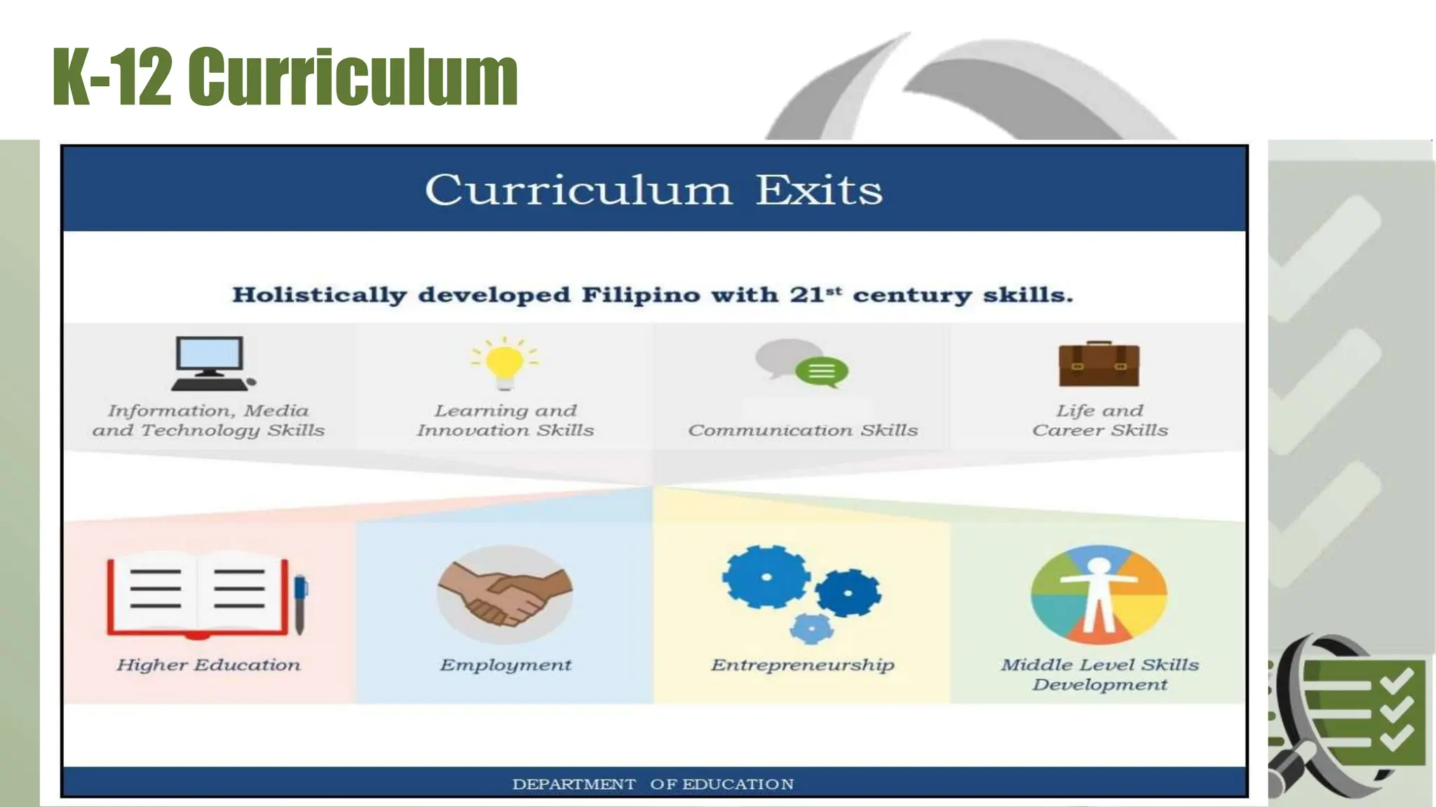 Integrative-Assessment-ppt-Rey-Reyes-2.pptx
