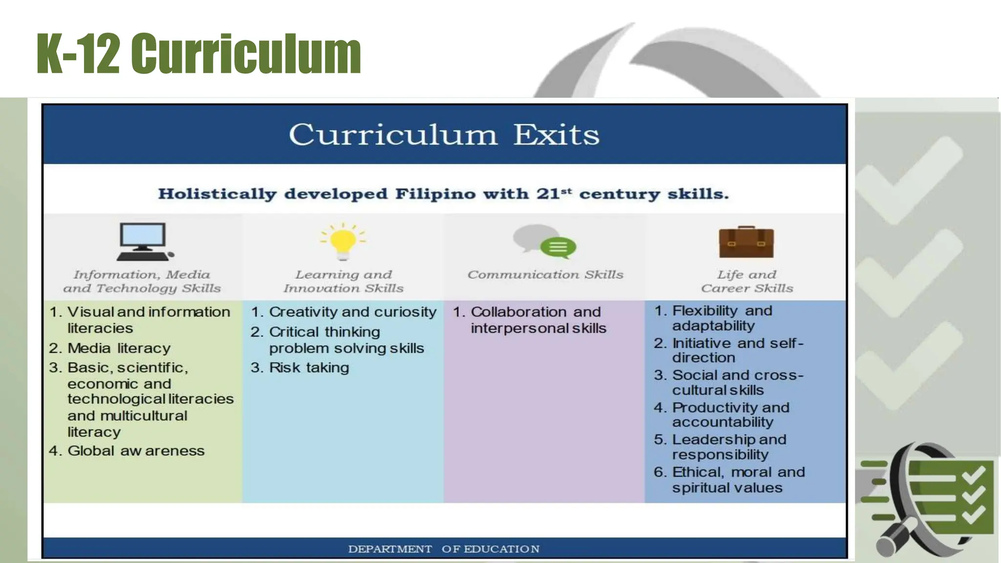 Integrative-Assessment-ppt-Rey-Reyes-2.pptx