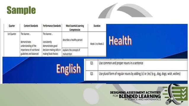 Integrative-Assessment-ppt-Rey-Reyes-2.pptx | Educational Assessment ...
