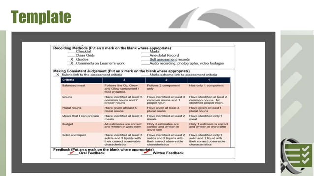 Integrative-Assessment-ppt-Rey-Reyes-2.pptx | Educational Assessment ...