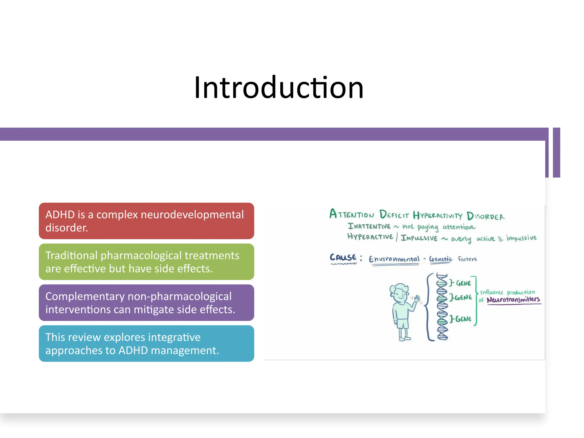 Integrative approaches for Managing ADHD (1).pptx