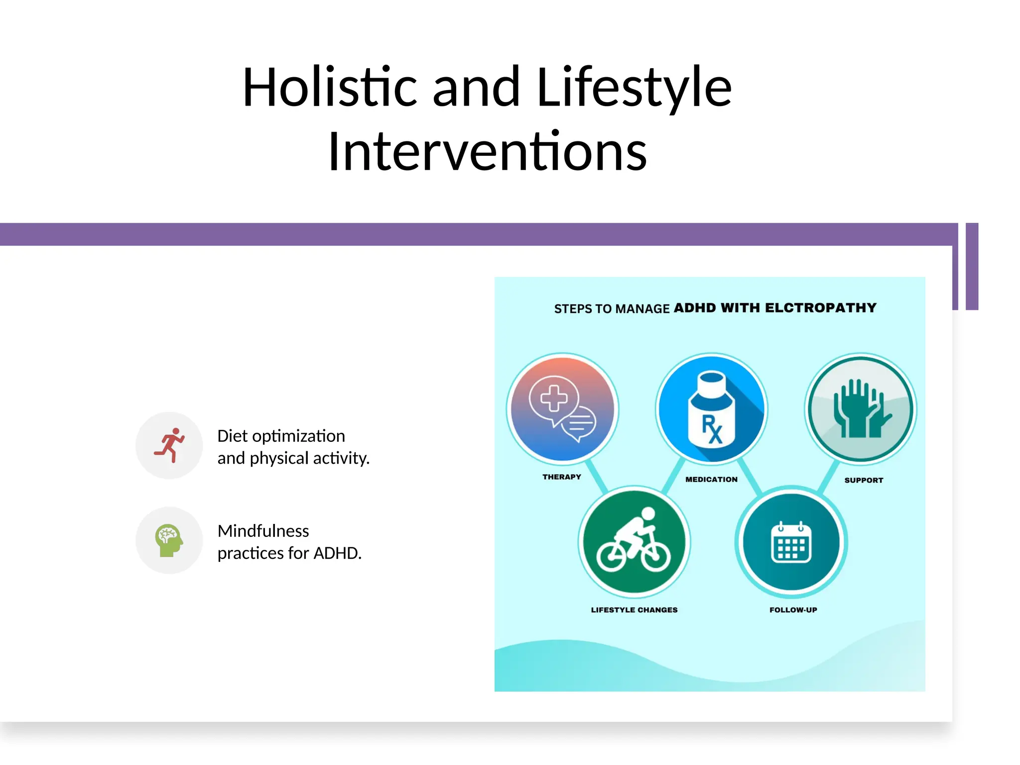 Integrative approaches for Managing ADHD (2).pptx
