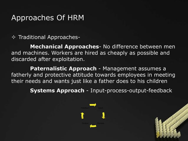 Integrative approaches to hrm | PPT