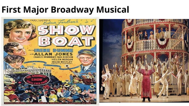 Integrative Arts in MAPEH GRADE 7 STUDENT | PPTX