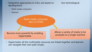 Integrative CALL.pptx