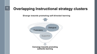 Integrative learning design framework (ildf) for the checet 2013 course | PPT