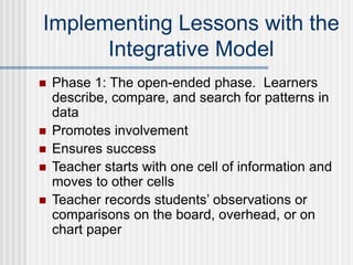 integrative_model.ppt