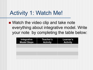 integrative_model.ppt