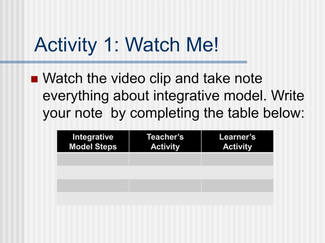integrative_model.ppt