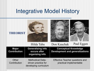 integrative_model.ppt