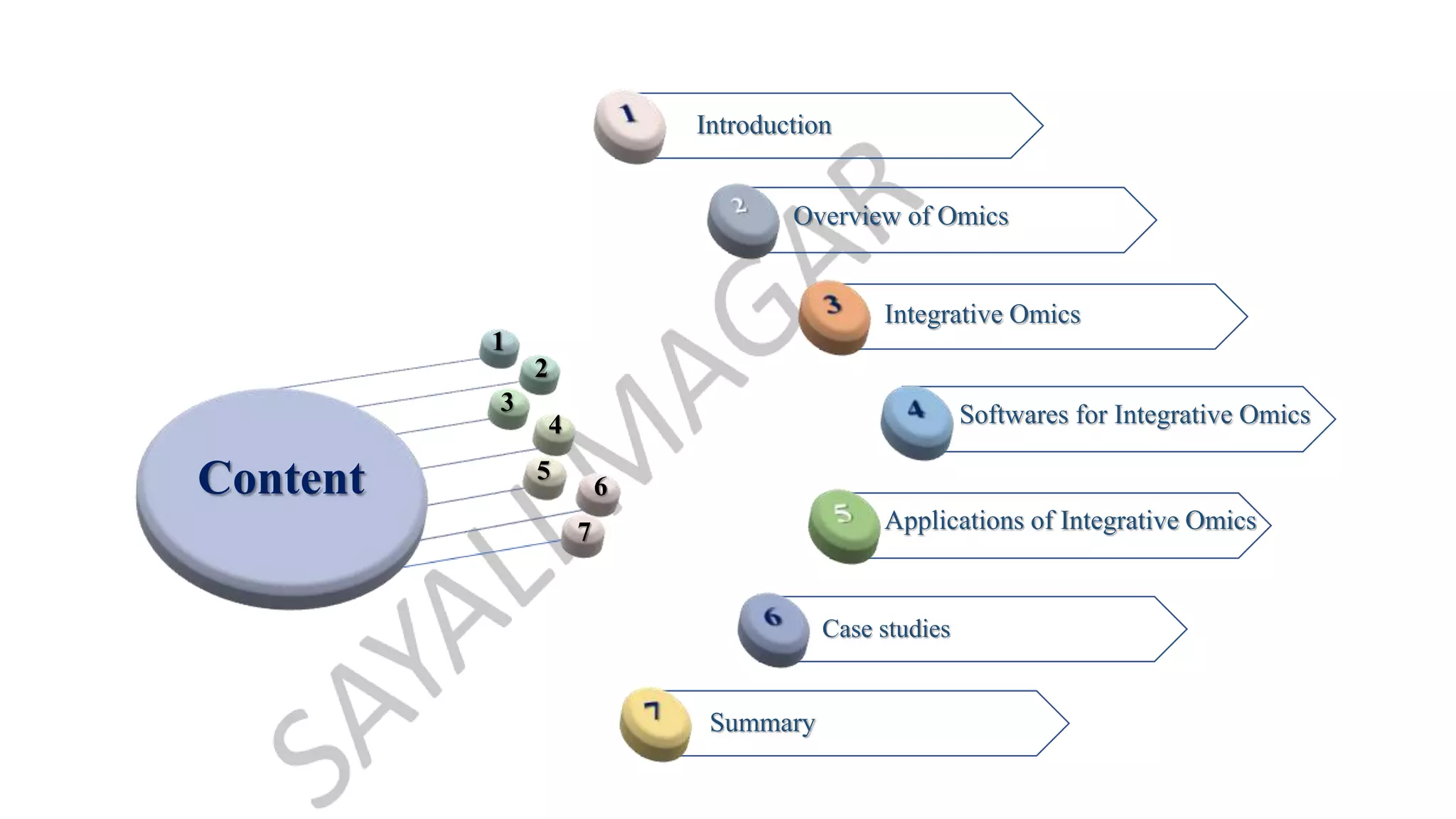 Integrative omics approches | PPTX