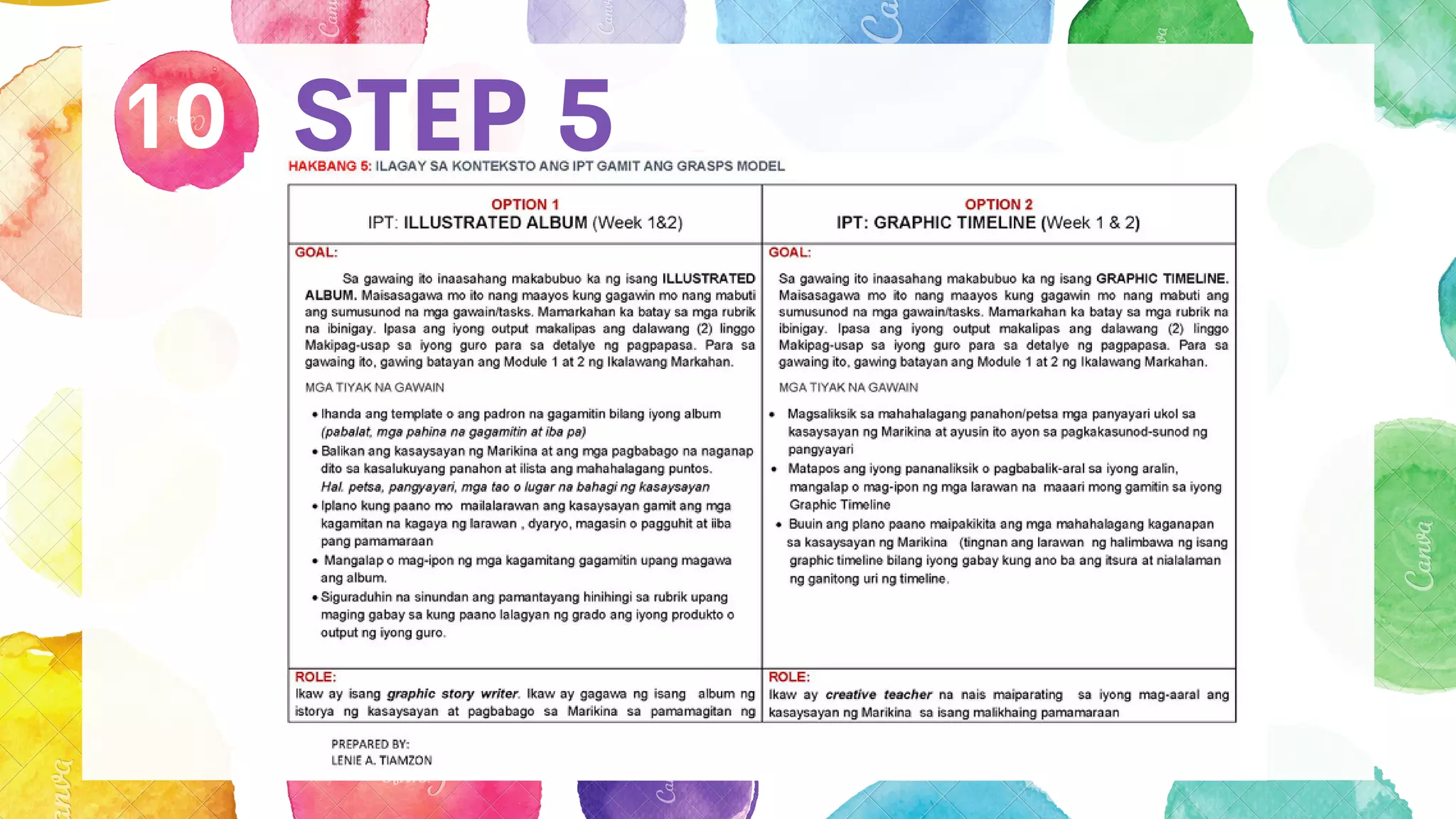InTEGRATIVE PERFORMANCE TASK.pdf