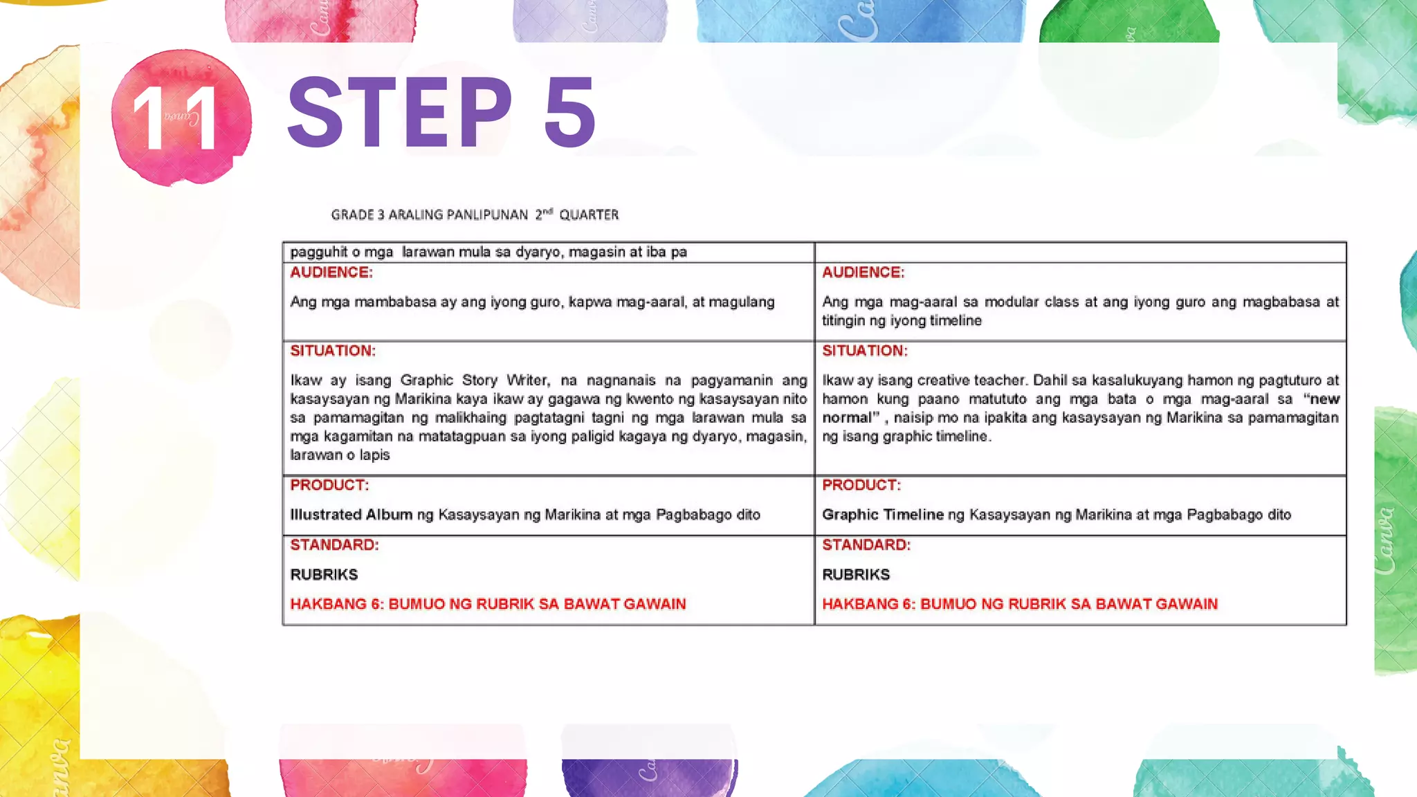 InTEGRATIVE PERFORMANCE TASK.pdf