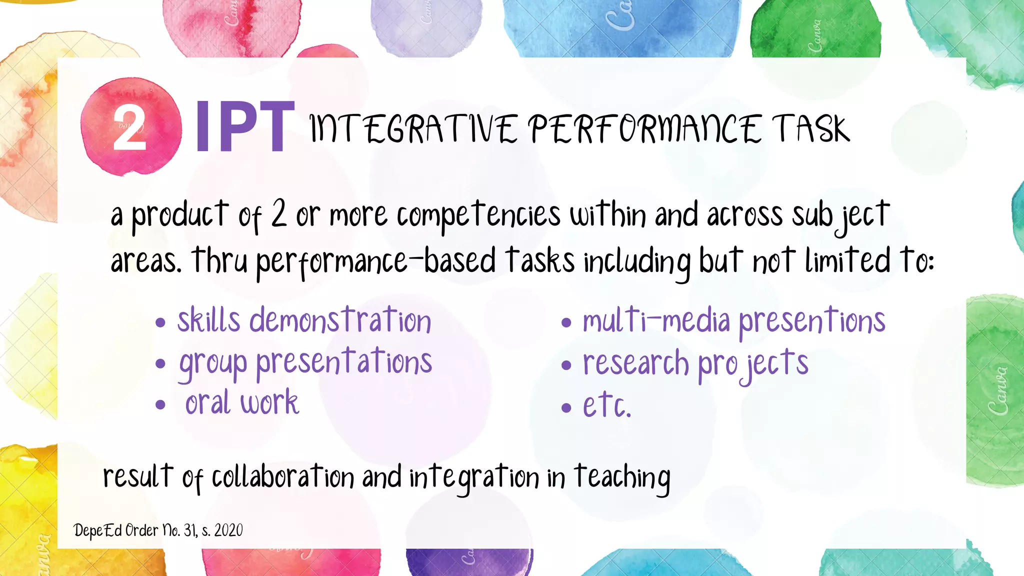 InTEGRATIVE PERFORMANCE TASK.pdf
