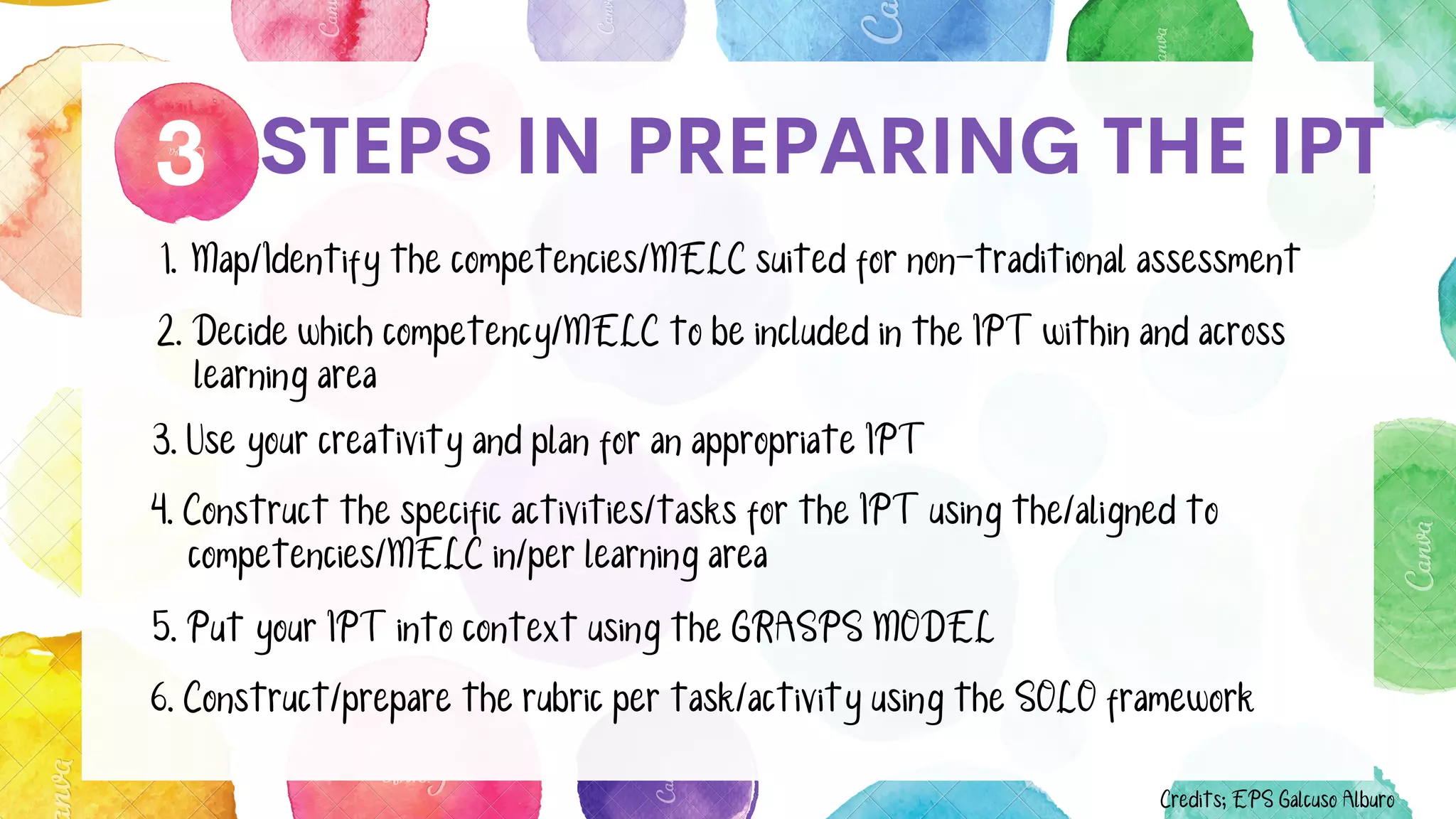 InTEGRATIVE PERFORMANCE TASK.pdf