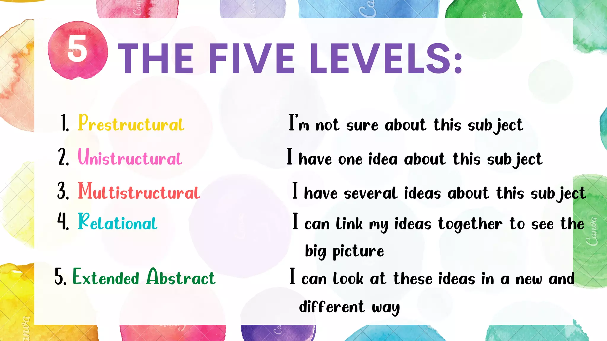 InTEGRATIVE PERFORMANCE TASK.pdf