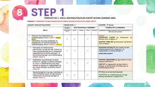 InTEGRATIVE PERFORMANCE TASK.pdf