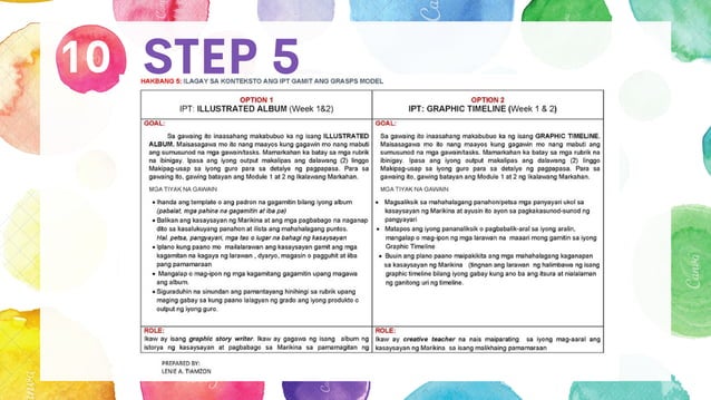 InTEGRATIVE PERFORMANCE TASK.pdf