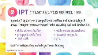 InTEGRATIVE PERFORMANCE TASK.pdf
