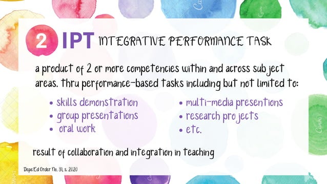 InTEGRATIVE PERFORMANCE TASK.pdf