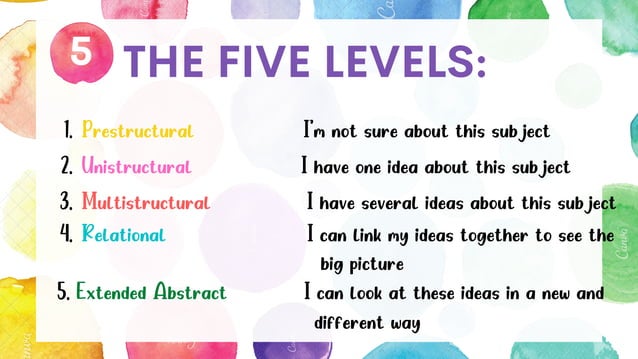 InTEGRATIVE PERFORMANCE TASK.pdf