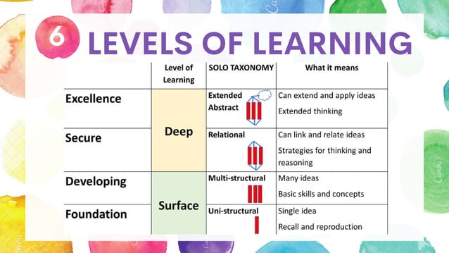 InTEGRATIVE PERFORMANCE TASK.pdf