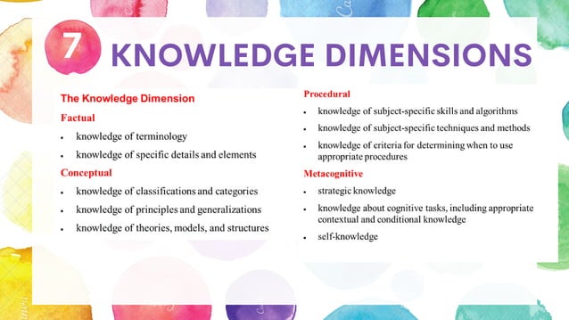 InTEGRATIVE PERFORMANCE TASK.pdf