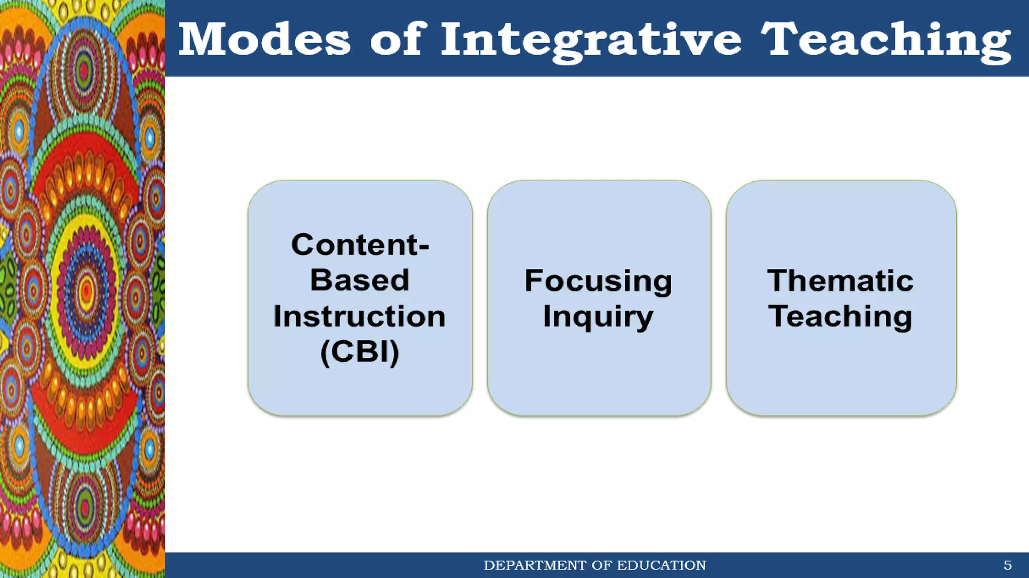 Integrative teaching | PPTX