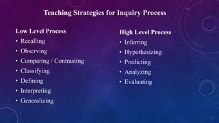 integrativeteaching-final-190114081745.ppt